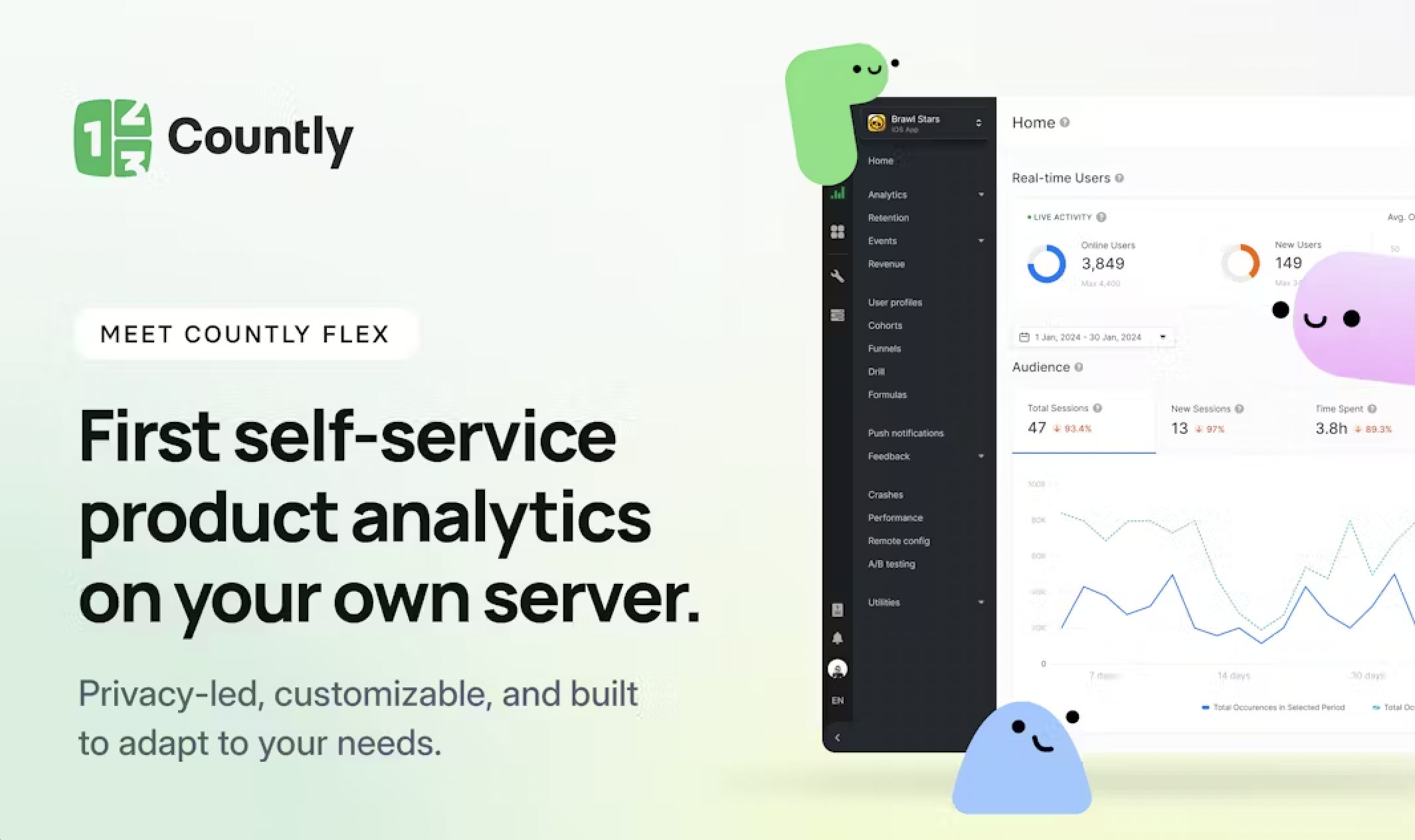 Countly Flex - Self-service product analytics